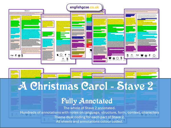 A Christmas Carol Stave 2 Annotated – EnglishGCSE.co.uk
