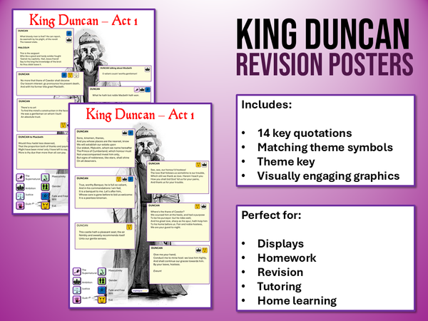 King Duncan Poster Macbeth – EnglishGCSE.co.uk