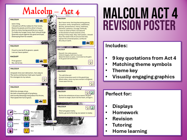 Malcolm Acts 3 and 4 Poster Macbeth – EnglishGCSE.co.uk