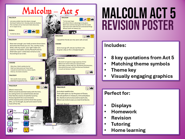 Malcolm Act 5 Poster Macbeth – EnglishGCSE.co.uk