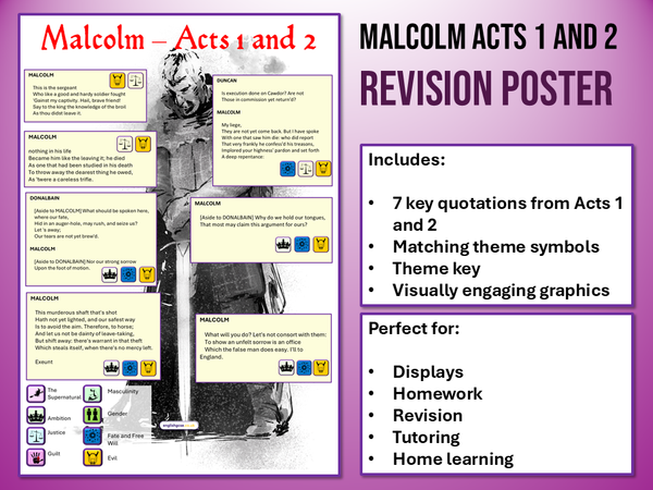 Malcolm Act 1 Poster Macbeth – EnglishGCSE.co.uk