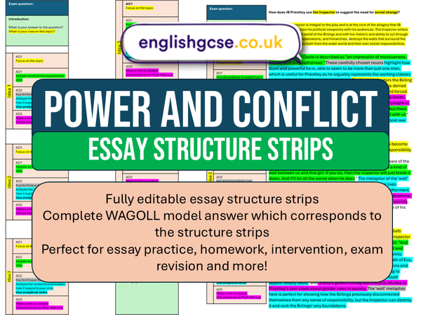 Power and Conflict Essay Structure Strips – EnglishGCSE.co.uk