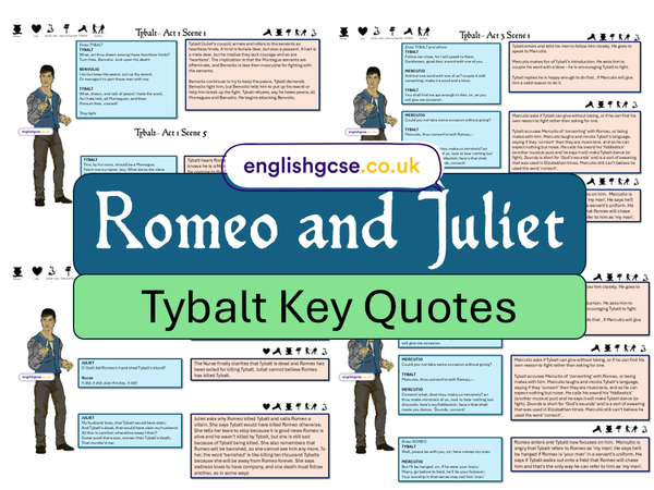 Romeo and Juliet Tybalt Quotes – EnglishGCSE.co.uk