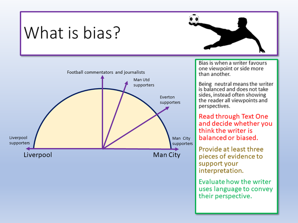 Edexcel IGCSE English Language Paper 1 Introduction – EnglishGCSE.co.uk