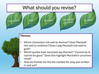 Macbeth Predicted Question 2026 – EnglishGCSE.co.uk