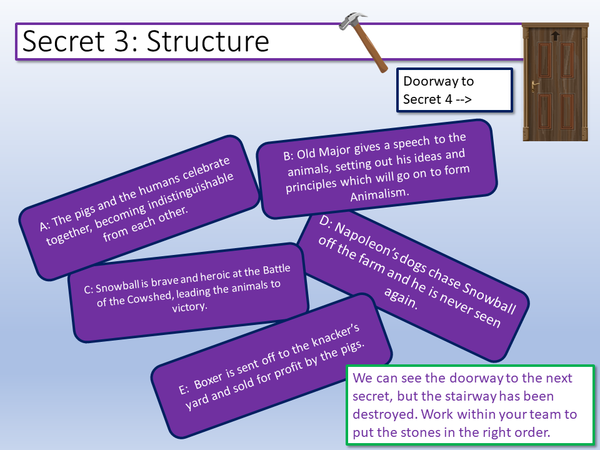 Animal Farm Escape Room / Adventure – EnglishGCSE.co.uk