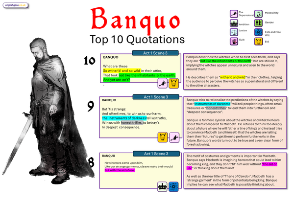 Banquo Top 10 Quote Posters – EnglishGCSE.co.uk
