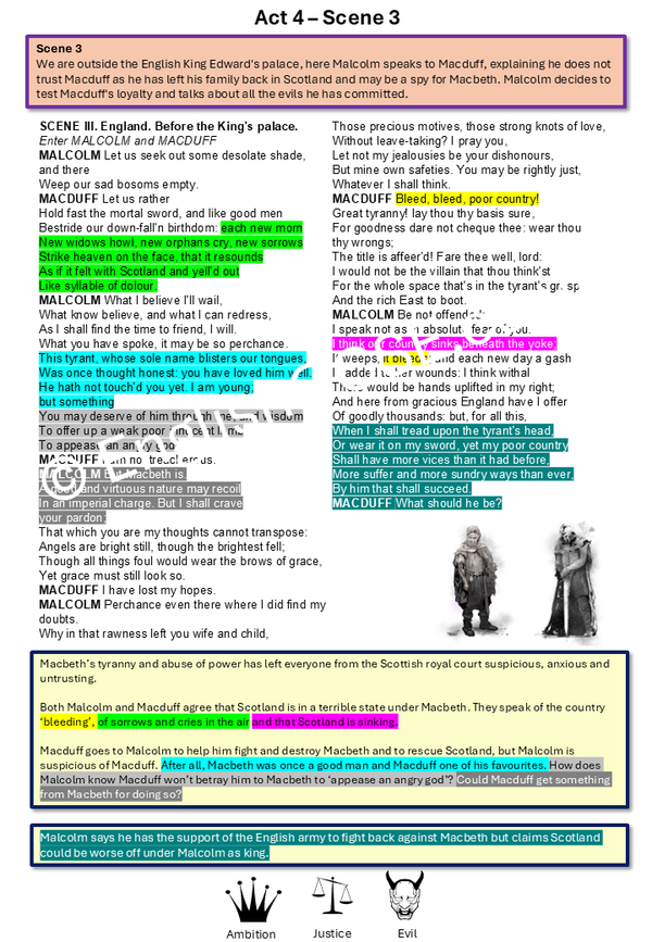 Macbeth Act 4 Annotated – EnglishGCSE.co.uk
