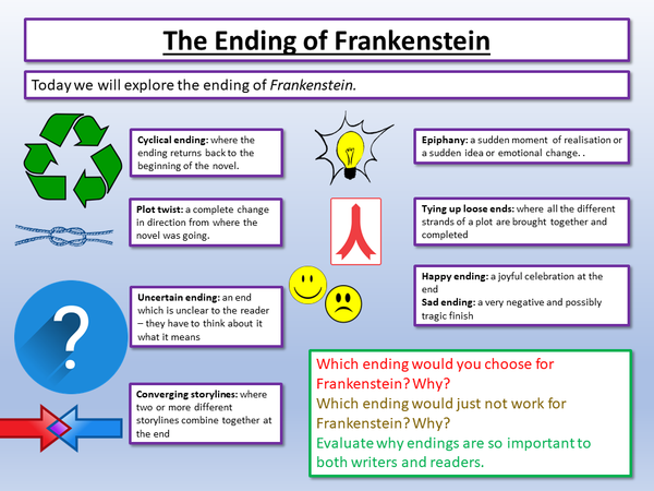 Frankenstein Ending – EnglishGCSE.co.uk