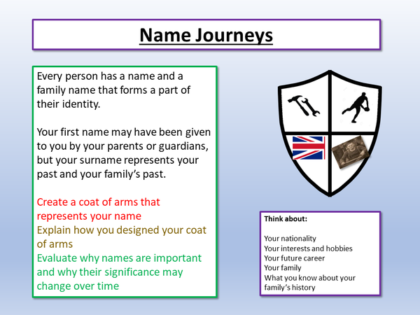 Name Journeys – EnglishGCSE.co.uk