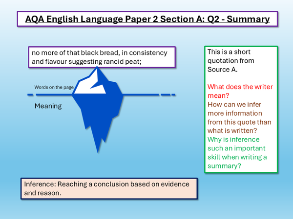 AQA English Language Paper 2 2026 Summary – EnglishGCSE.co.uk