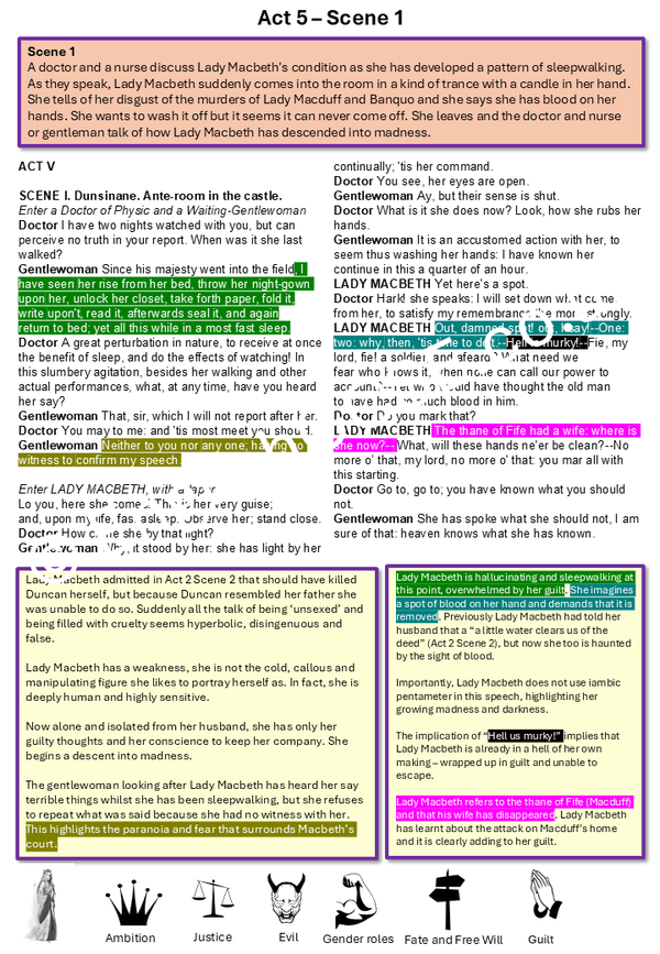 Macbeth Act 1 Annotated – EnglishGCSE.co.uk