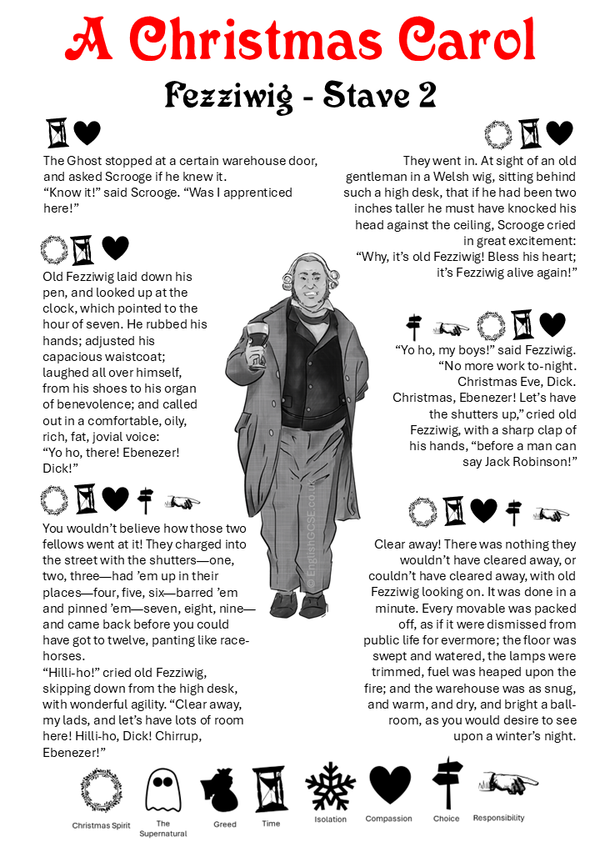 Fezziwig A Christmas Carol Posters – EnglishGCSE.co.uk