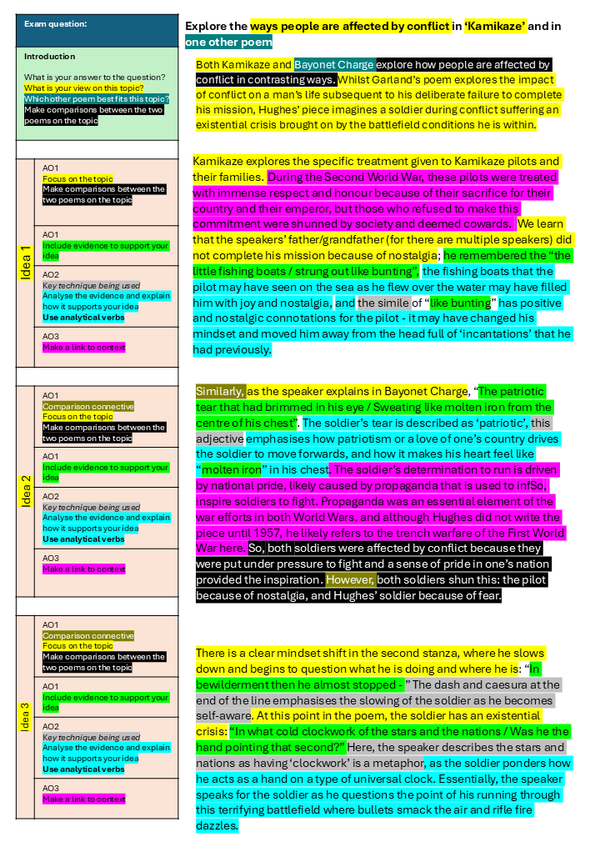 Power and Conflict Essay Structure Strips – EnglishGCSE.co.uk