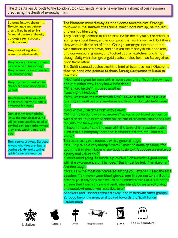 A Christmas Carol Stave 4 Annotated – EnglishGCSE.co.uk