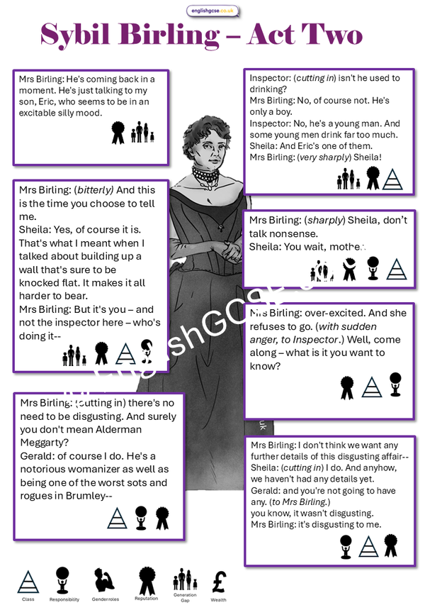 Mrs Sybil Birling An Inspector Calls – EnglishGCSE.co.uk