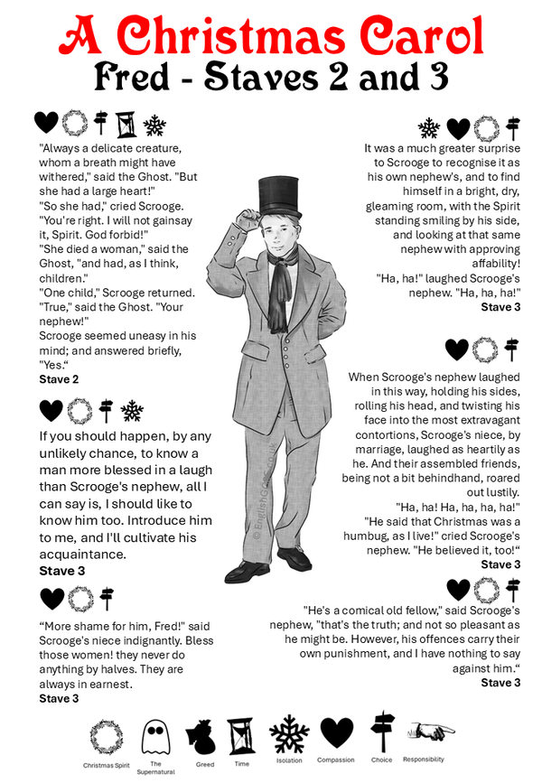 A Christmas Carol Fred – EnglishGCSE.co.uk