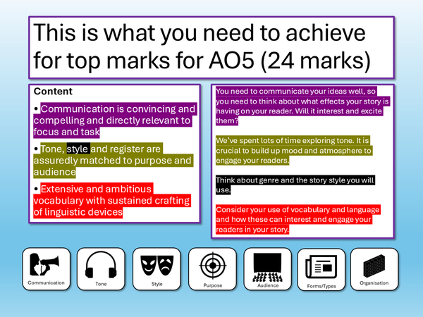 AQA English Language Paper 1 Q5/Section B 2026 Planning Lesson – EnglishGCSE.co.uk
