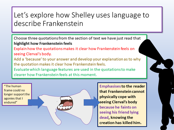 Frankenstein Symbols – EnglishGCSE.co.uk