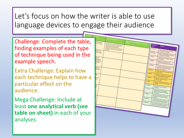 AQA English Language Paper 2 Q5 2026 Language Devices – EnglishGCSE.co.uk
