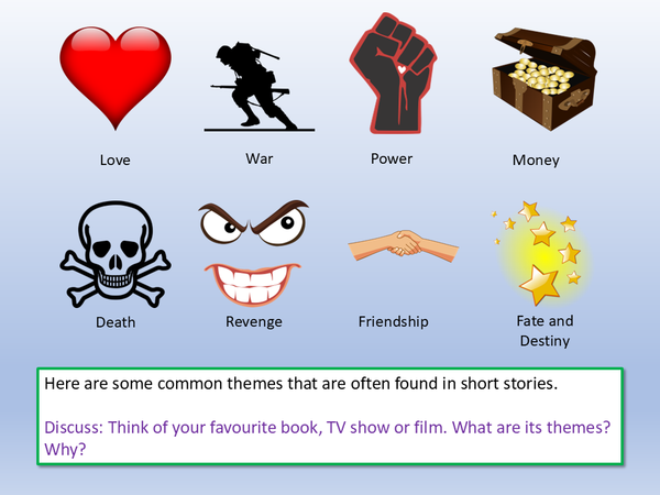 Narrative Writing Themes AQA English Language Paper 1 Q5/Section B 202 ...