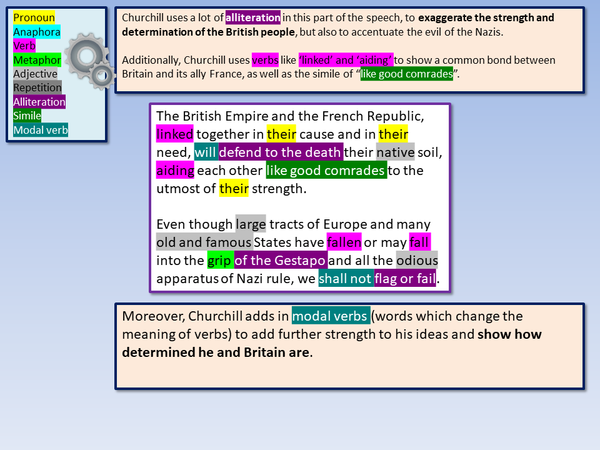Edexcel English Language 2.0 Paper 1 Section B Speech – EnglishGCSE.co.uk