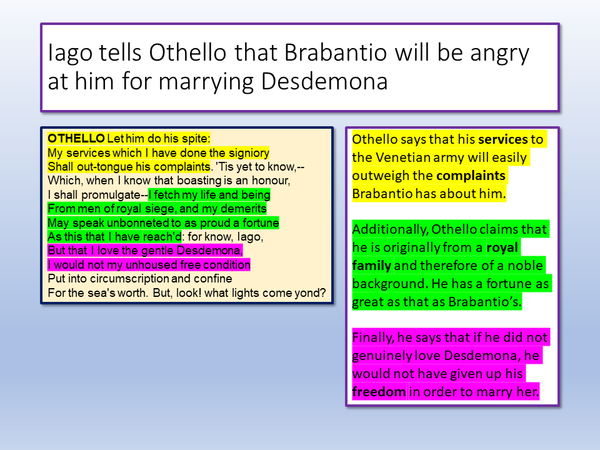 Othello Brabantio Iago - Year 7 – EnglishGCSE.co.uk