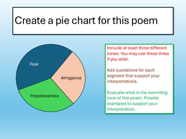 UA Fanthorpe First Flight – EnglishGCSE.co.uk
