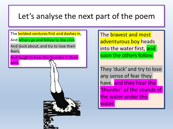 Sunday Dip John Clare – EnglishGCSE.co.uk