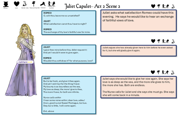 Romeo and Juliet Key Quotes – EnglishGCSE.co.uk