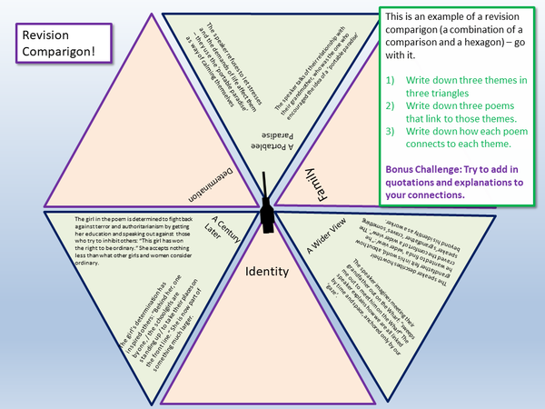 Worlds and Lives Comparing Poems – EnglishGCSE.co.uk