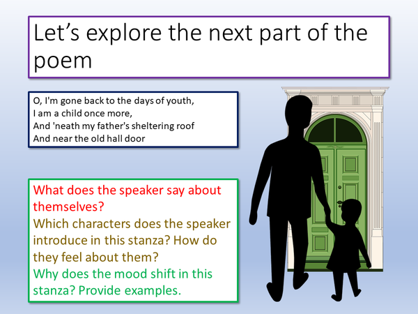 Mild the Mist Upon the Hill Emily Bronte – EnglishGCSE.co.uk