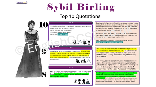 Mrs Sybil Birling An Inspector Calls Quotes Revision – EnglishGCSE.co.uk