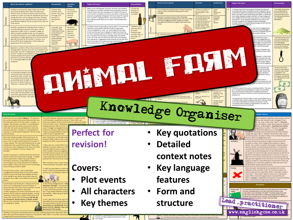 Animal Farm Foreshadowing Graphic Organizer Teachers Toolbox Holiday