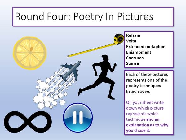 Unseen Poetry Quiz – EnglishGCSE.co.uk