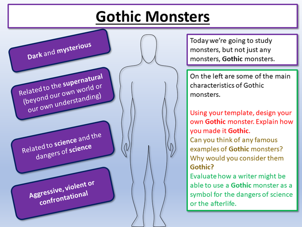 Gothic Fiction Monsters – EnglishGCSE.co.uk
