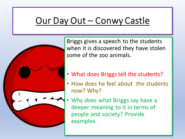 Our Day Out Conwy Castle – EnglishGCSE.co.uk