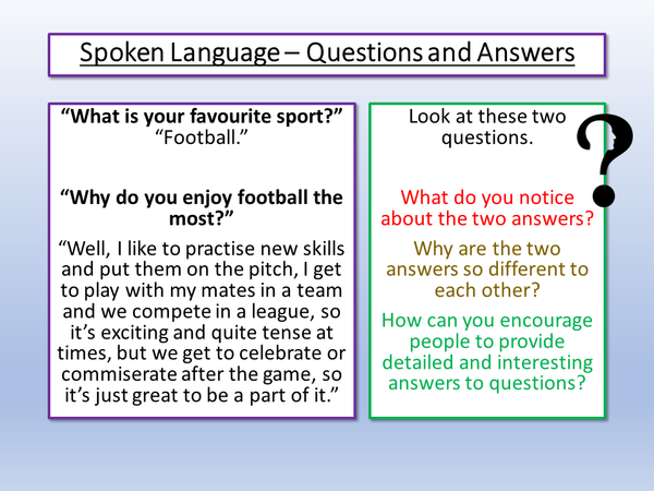 English Spoken Language – EnglishGCSE.co.uk