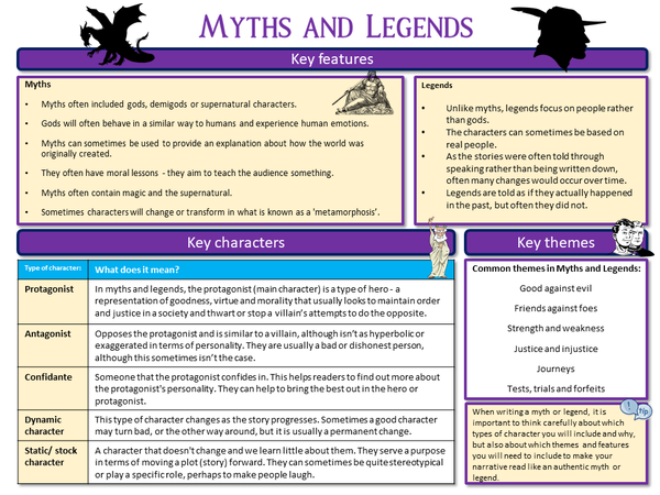 Myths and Legends Knowledge Organiser – EnglishGCSE.co.uk