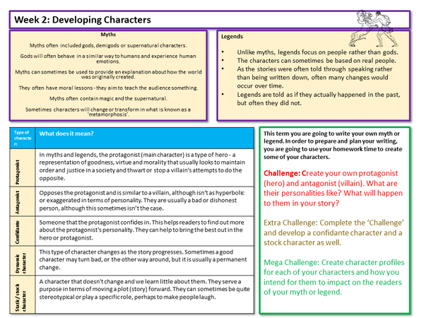 Myths and Legends Homework – EnglishGCSE.co.uk