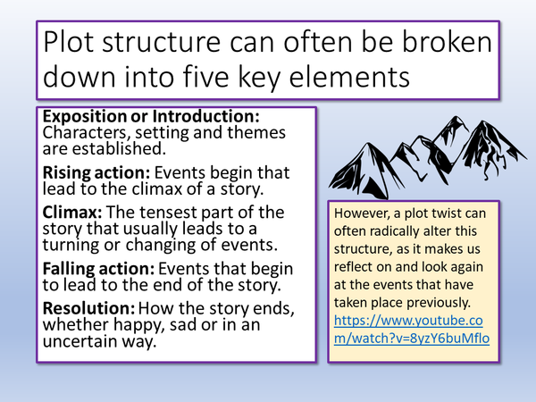Short Story Structure – EnglishGCSE.co.uk