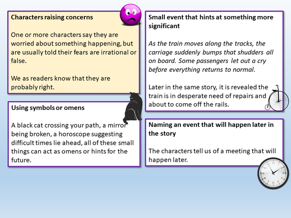 Creative Writing Plot – EnglishGCSE.co.uk