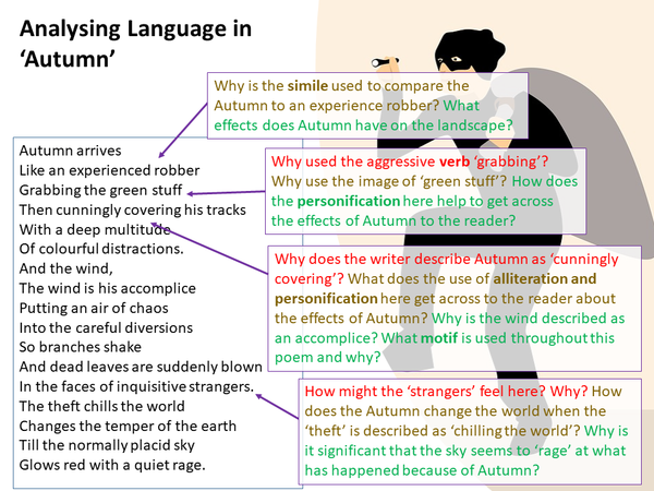 Eduqas Unseen Poetry Mock – EnglishGCSE.co.uk