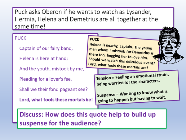 Puck And Oberon Quotes Midsummer Night's Dream Character Descriptions