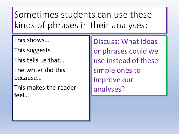 English Language Analysis – EnglishGCSE.co.uk