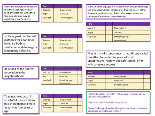 KS3 Language Analysis – EnglishGCSE.co.uk
