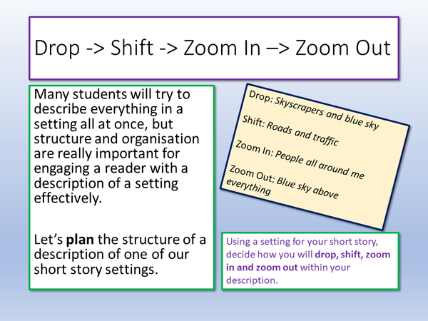 Creative Writing Setting – EnglishGCSE.co.uk