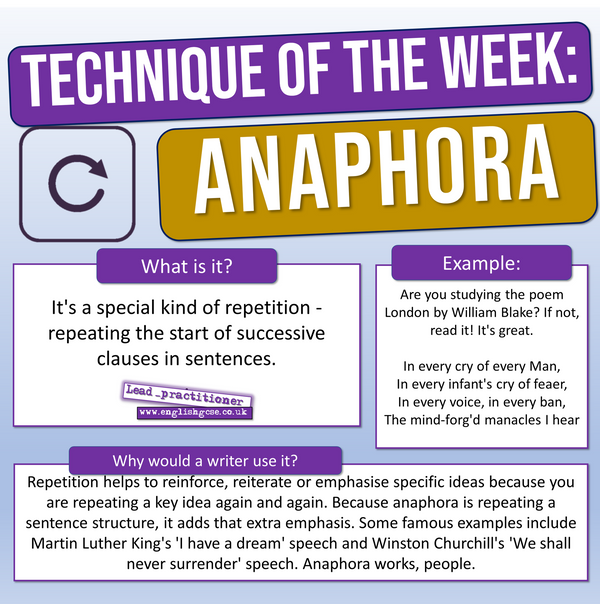 Language Techniques – EnglishGCSE.co.uk
